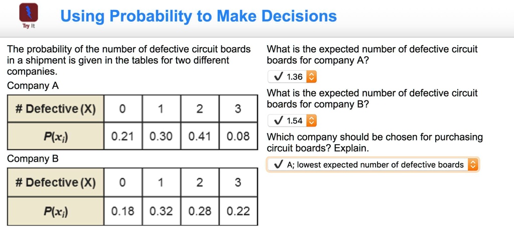 SOLVED: 'The probability of the number of defective circuit boards in a shipment is given in the ...