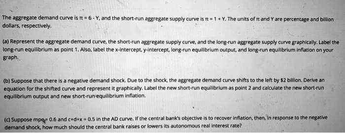 SOLVED: The aggregate demand curve is ADt = 6 - Y, and the short-run ...