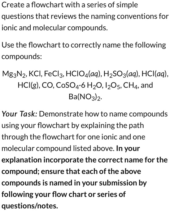 SOLVED: Create a flowchart with a series of simple questions that ...