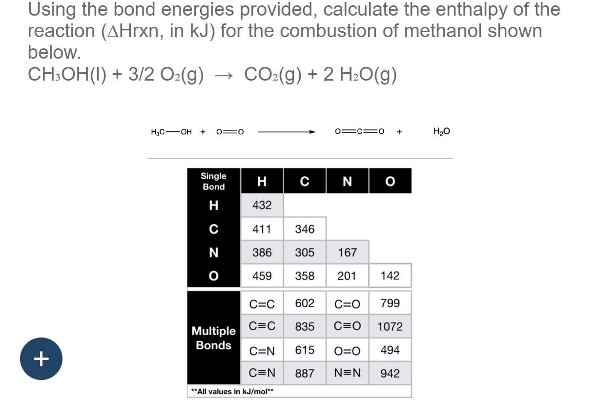 Using the bond energies provided, calculate the enthalpy of...