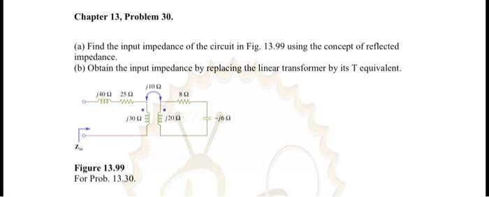 Chapter 13, Problem 30. (a) Find the input impedance of the circuit in Fig. 13.99 using the ...