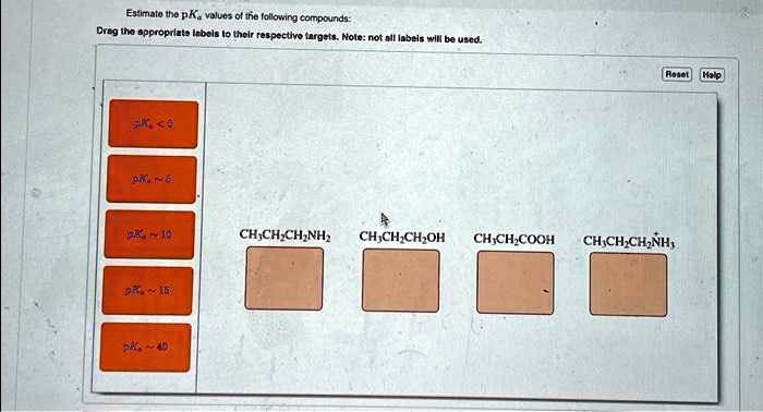 Estimate the pKa values of the following compounds: Drag the appropriate labels to their ...