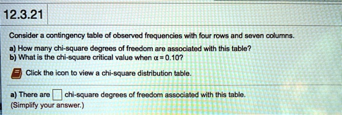 SOLVED: 12.3.21 Consider contingency table of observed frequencies with four rows and seven ...