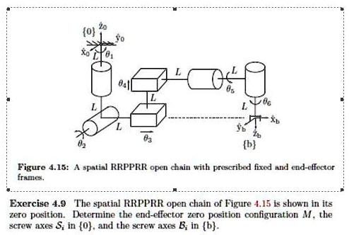 Figure 4.15: A spatial RRPPRR open chain with prescribed...
