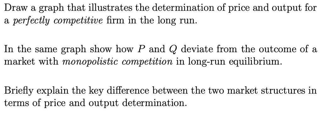 SOLVED: Draw a graph that illustrates the determination of price and ...