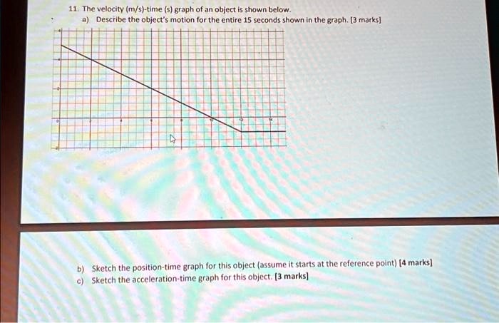 [GET ANSWER] 11. The velocity (m/s)-time (s) graph of an object is shown below. a) Describe the ...