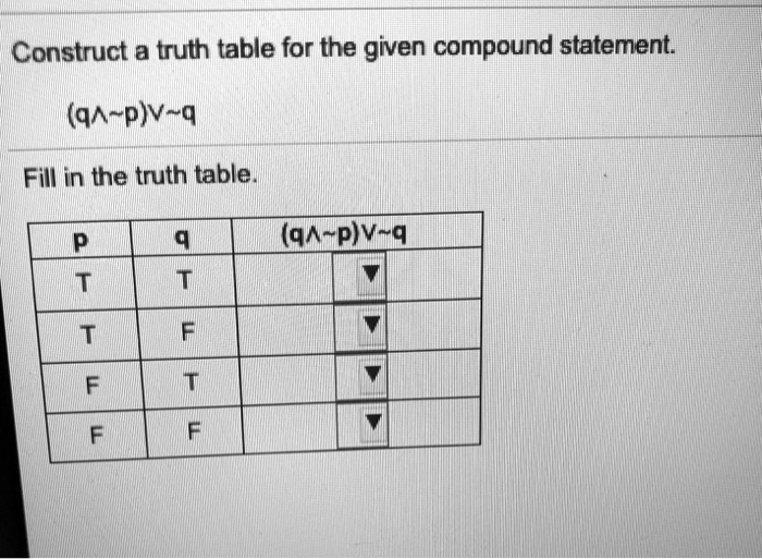 construct a truth table for the given compound statement apjvq fill in the truth table qapvq f f ...
