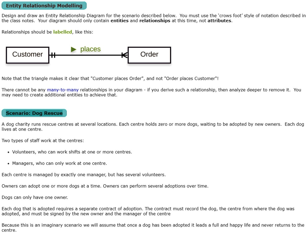 Entity Relationship Modelling Design and draw an Entity Relationship ...