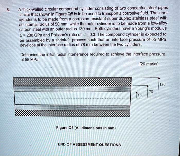SOLVED: Texts: 5. A thick-walled circular compound cylinder consisting ...