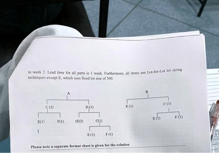 SOLVED: Question No 4 (10 marks) Given the following Bill of materials, determine the low level ...