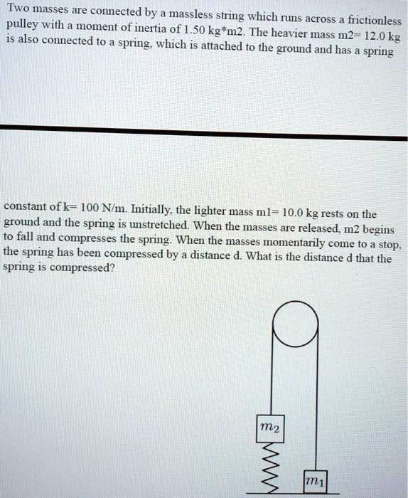 SOLVED: Two masses are connected by massless string- which pulley with ...