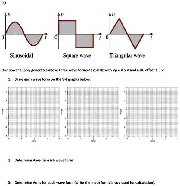 SOLVED: Sinusoidal Square wave Triangular wave Our power supply ...