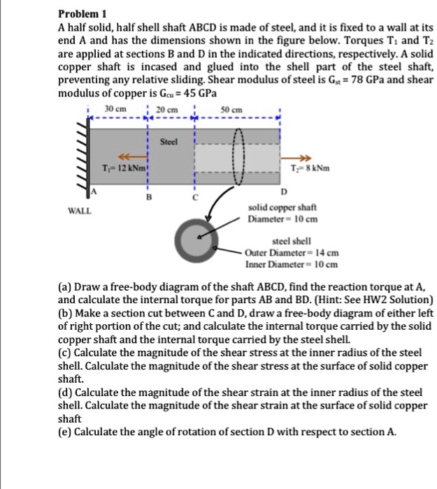 SOLVED: Problem 1: A half solid, half shell shaft ABCD is made of steel ...