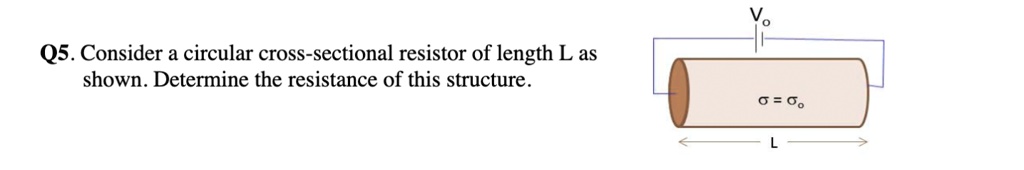 Q5. Consider a circular cross-sectional resistor of length L as shown. Determine the resistance ...