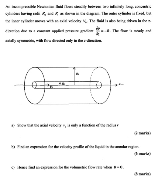 SOLVED: An incompressible Newtonian fluid flows steadily between two infinitely long, concentric ...