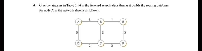SOLVED: 4, Give the steps as in Table 3.14 in the forward search ...