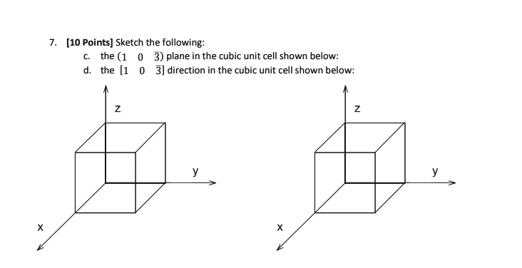 SOLVED: 7. [10 Points] Sketch the following: c.the (103 plane in the ...