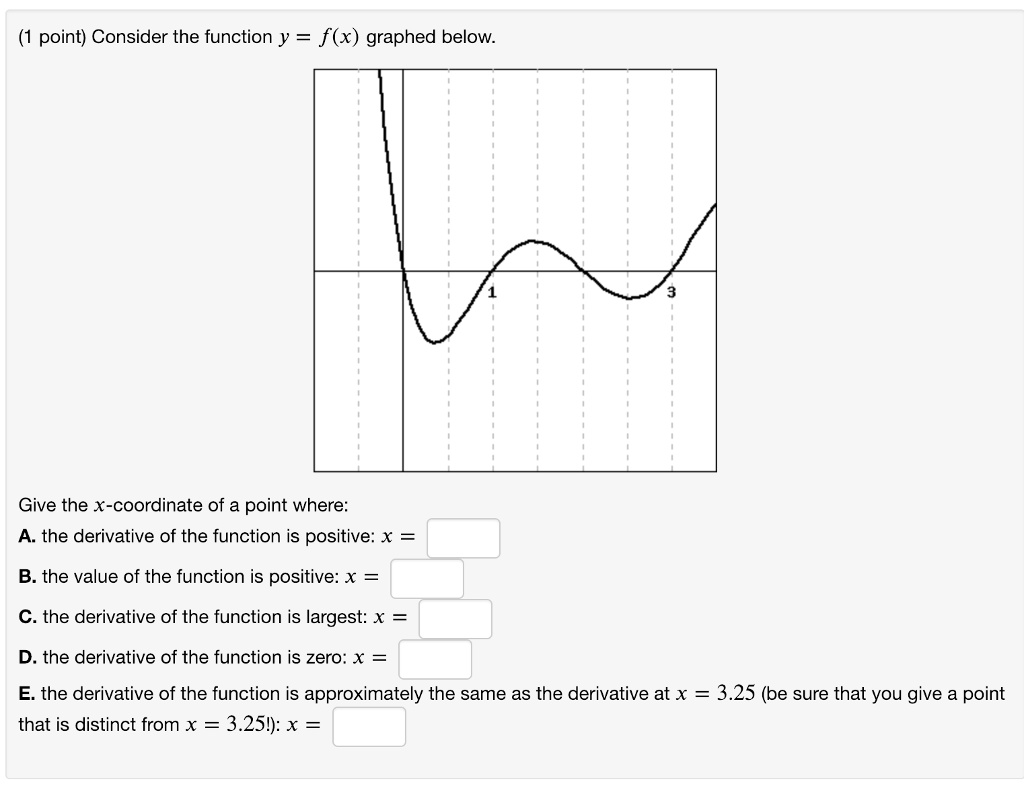 SOLVED: point) Consider the function y f(x) graphed below: Give the x ...