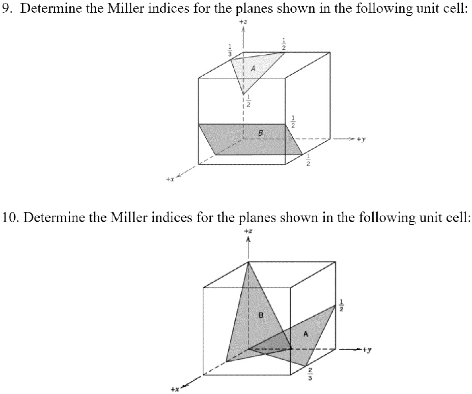 SOLVED: 9. Determine the Miller indices for the planes shown in the following unit cell: 112 1 ...