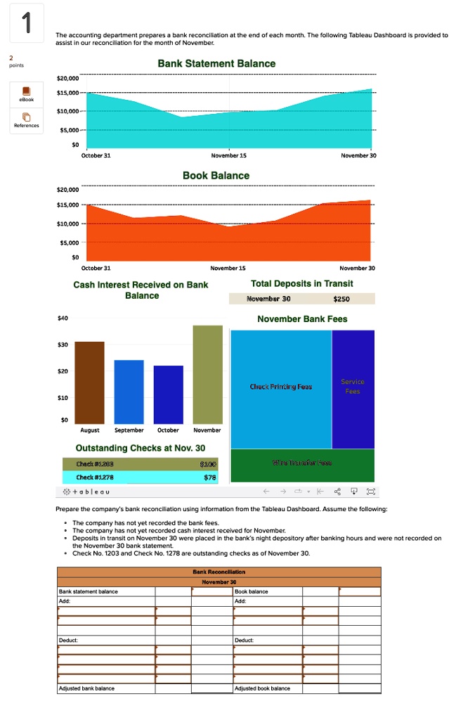 [GET ANSWER] the accounting department prepares a bank reconciliation ...
