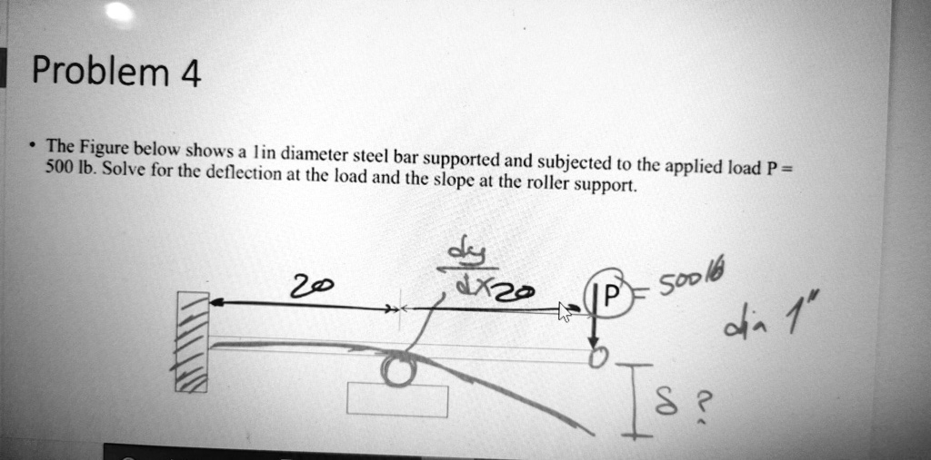 Problem 4 The figure below shows a linear diameter steel bar supported ...