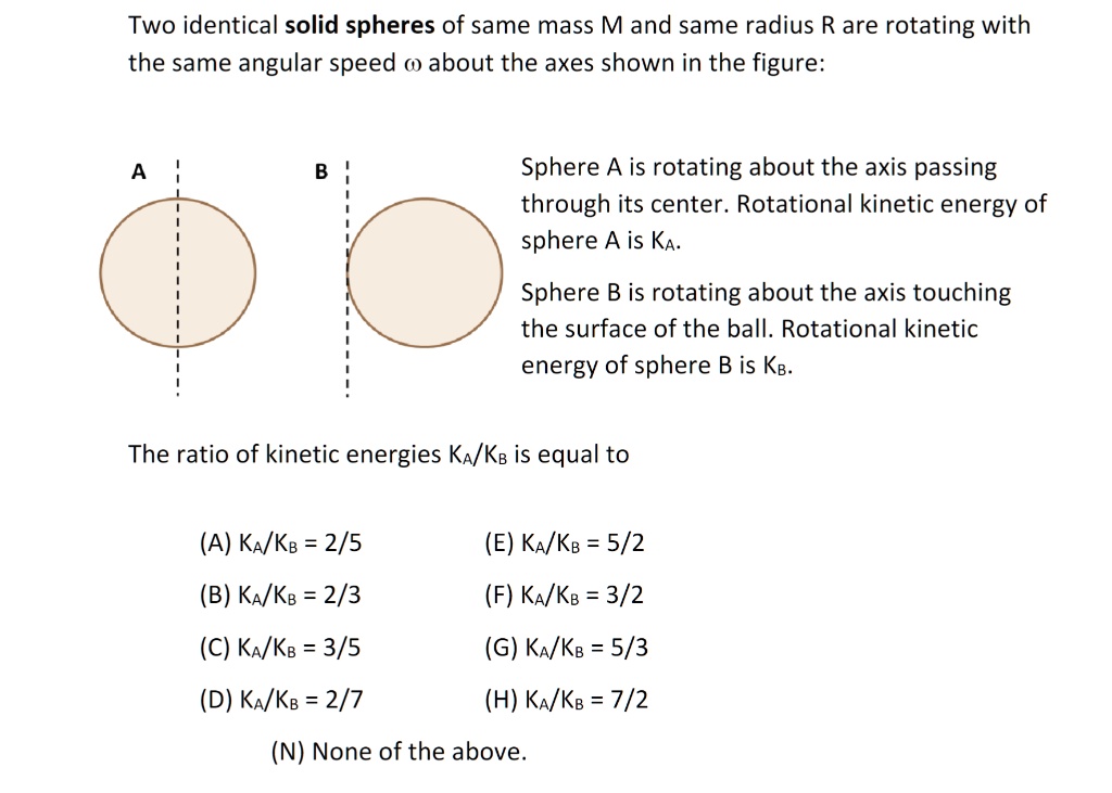 Two identical solid spheres of same mass M and same radius R are rotating with the same angular ...
