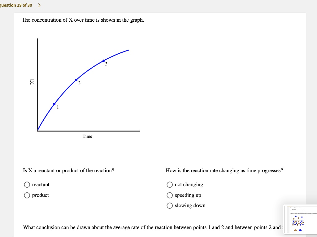 SOLVED: Question 29 of 30 The concentration of X over time is shown in ...