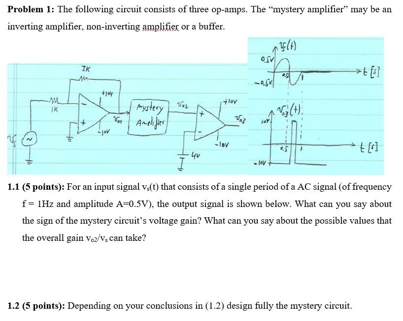 SOLVED: Problem 1: The following circuit consists of three op-amps. The "mystery amplifier" may ...
