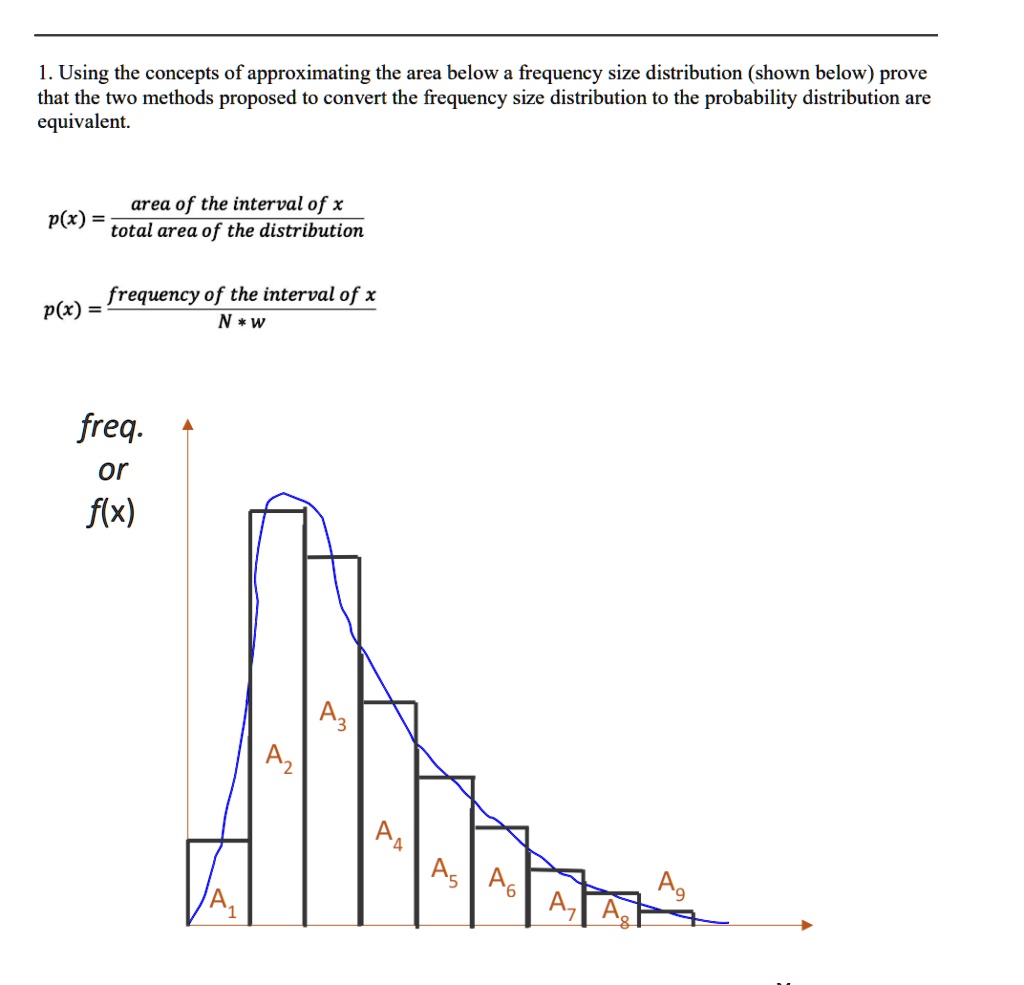 using the concepts of approximating the area below a frequency size distribution shown below ...