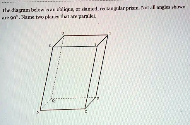 The diagram below is an oblique, or slanted, rectangular prism. Not all ...