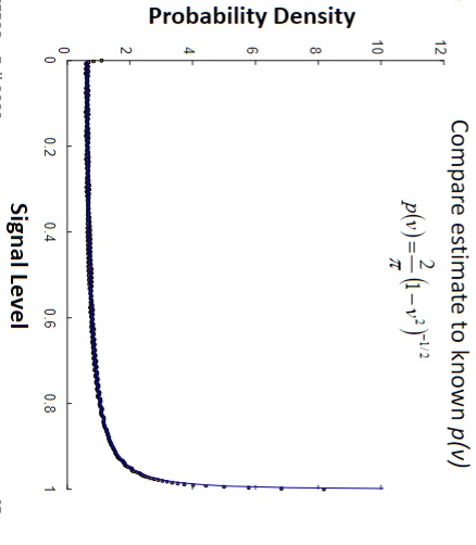 SOLVED: I have solved this problem!! I am trying to run the following ...