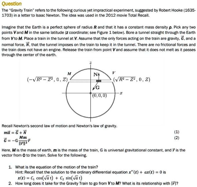 SOLVED: The "Gravity Train" refers to the following curious yet ...