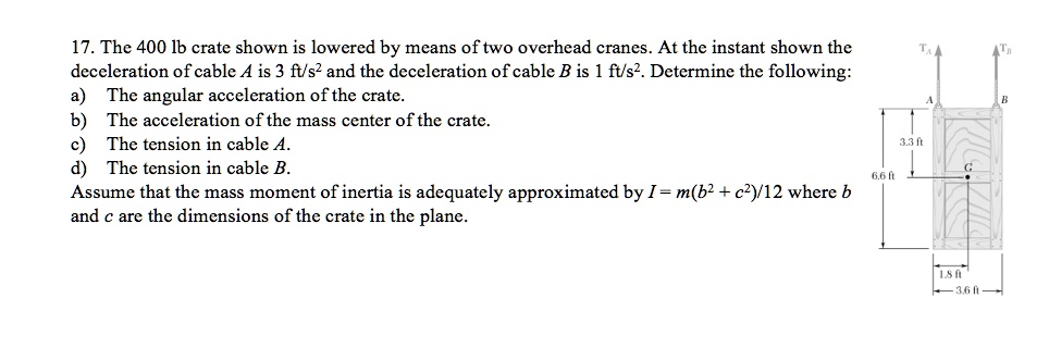 17. The 400 lb crate shown is lowered by means of two overhead cranes ...