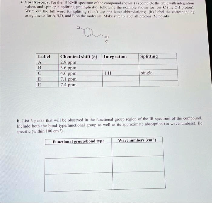 4. Spectroscopy. For the ¹H NMR spectrum of the compound shown, (a ...