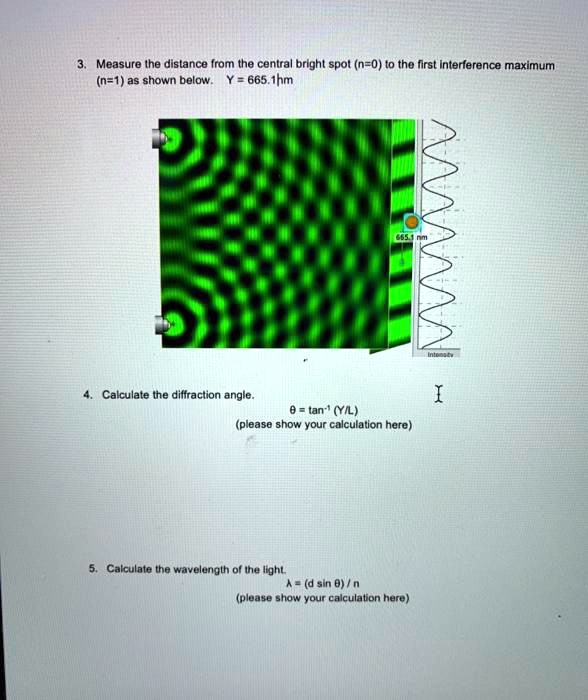 Solved Measure Ihe Distance Rom The Central Brighl Spot N 0 To The