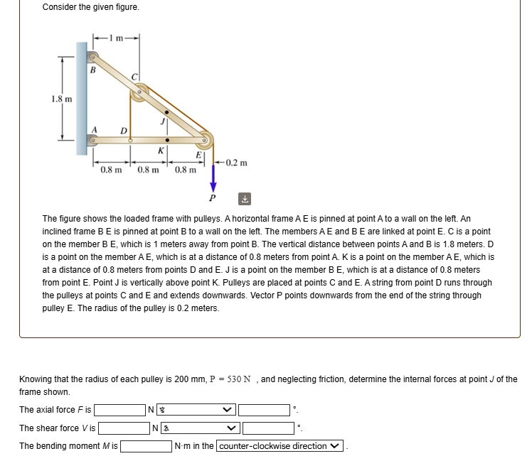 consider the given figure the figure shows the loaded frame with ...