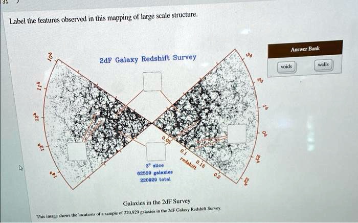 Label the features observed in this mapping of large scale...