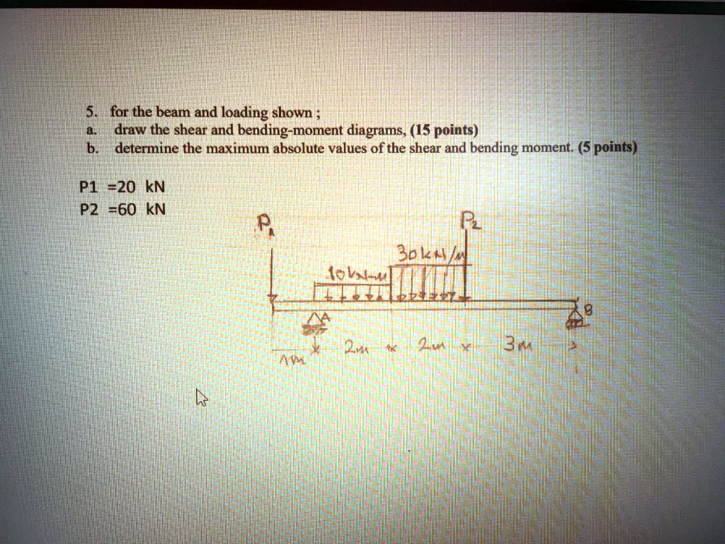 5. for the beam and loading shown; a. draw the shear and bending-moment diagrams, (15 points) b ...