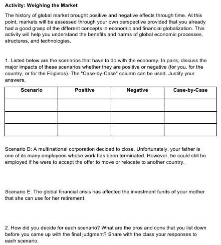 Activity: Weighing the Market The history of global market brought ...