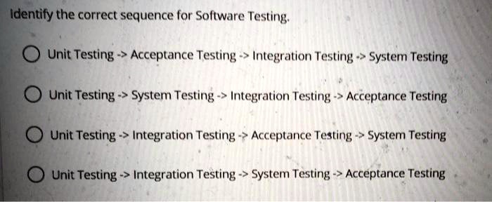 Solved Identify The Correct Sequence For Software Testing Unit Testing Integration Testing