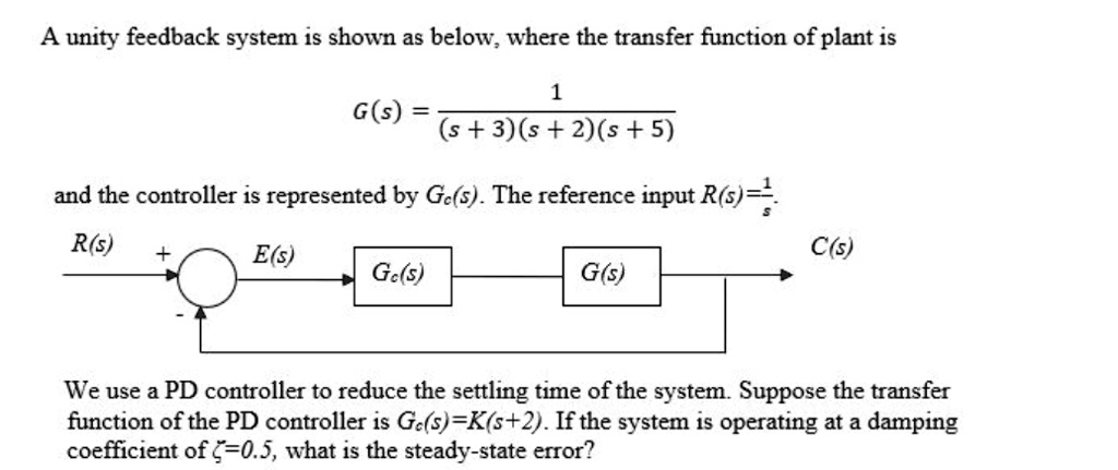 A unity feedback system is shown as below, where the transfer function ...