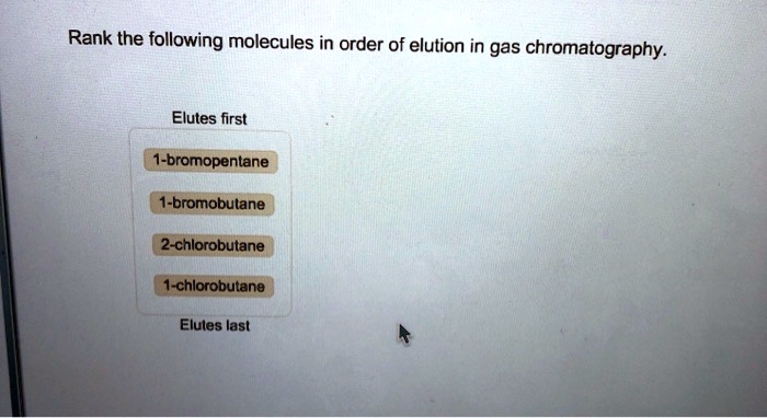 SOLVED: Rank the following molecules in order of elution in gas ...