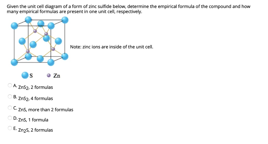 SOLVED: Given the unit cell diagram of a form of zinc sulfide below ...