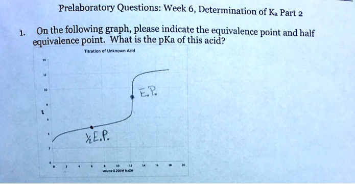 SOLVED: Prelaboratory Questions: Week 6 - Determination of Ka Part 2 On ...