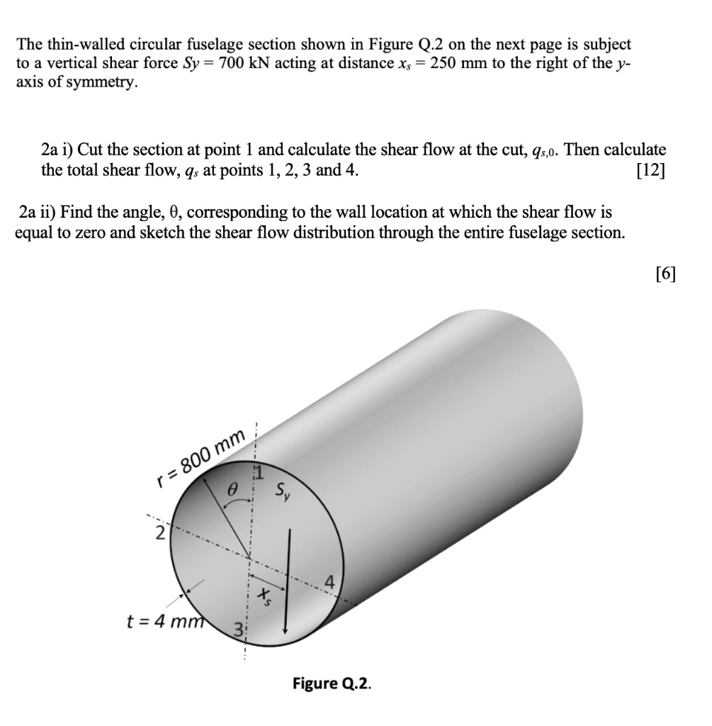 The thin-walled circular fuselage section shown in Figure Q.2 on the ...