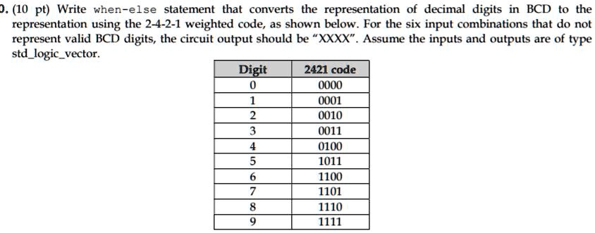 SOLVED: Write a when-else statement that converts the representation of decimal digits in BCD to ...