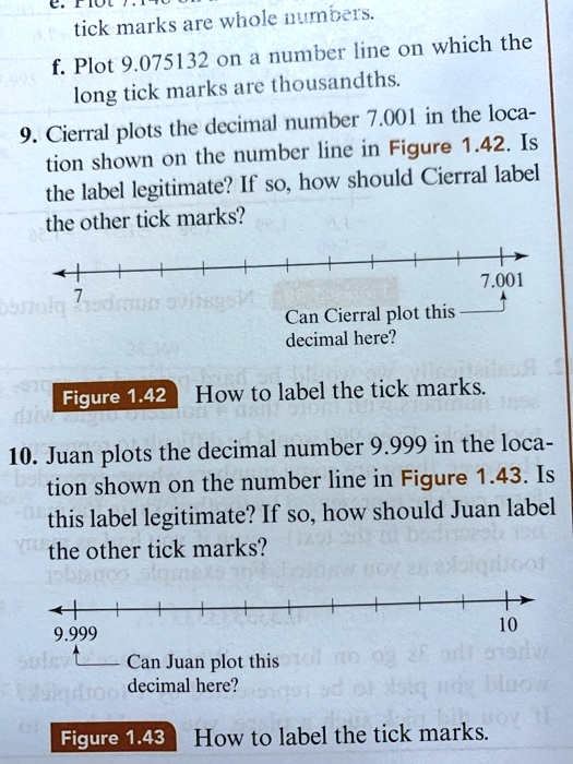 Tick Marks Are Whole Uumbers F Plot 9075132 On A Number Line On Which