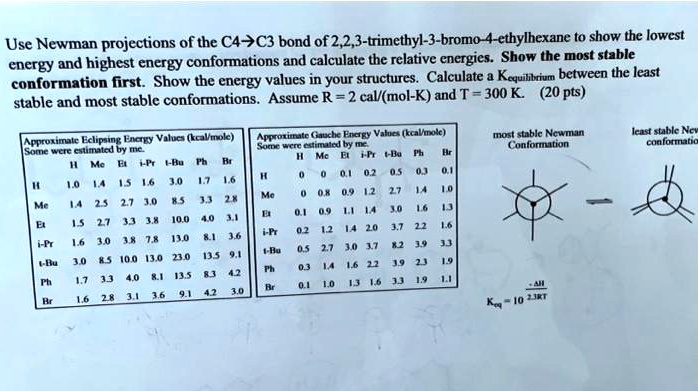 SOLVED: Use Newman projections of the C4-7C3 bond of2,2,3-trimethyl-3 ...