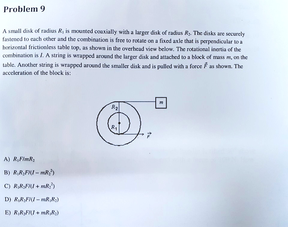 Problem 9 A small disk of radius R1 is mounted coaxially with a larger disk of radius R2. The ...