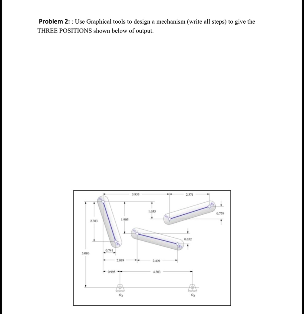 Problem 2:: Use Graphical tools to design a mechanism (write all steps) to give the THREE ...